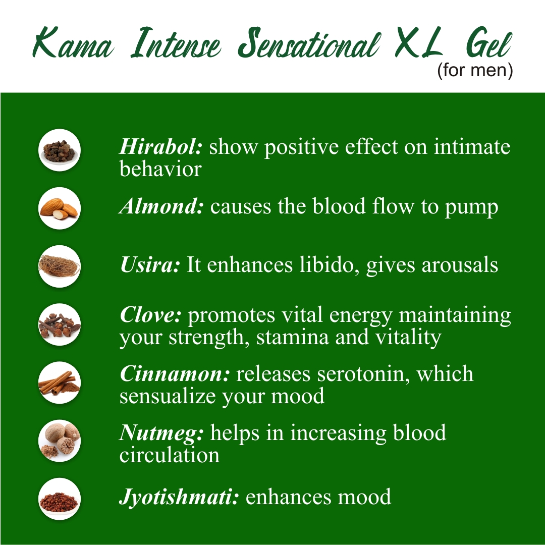 Kama Intense Sensational Gel - Increase Vitality Gel